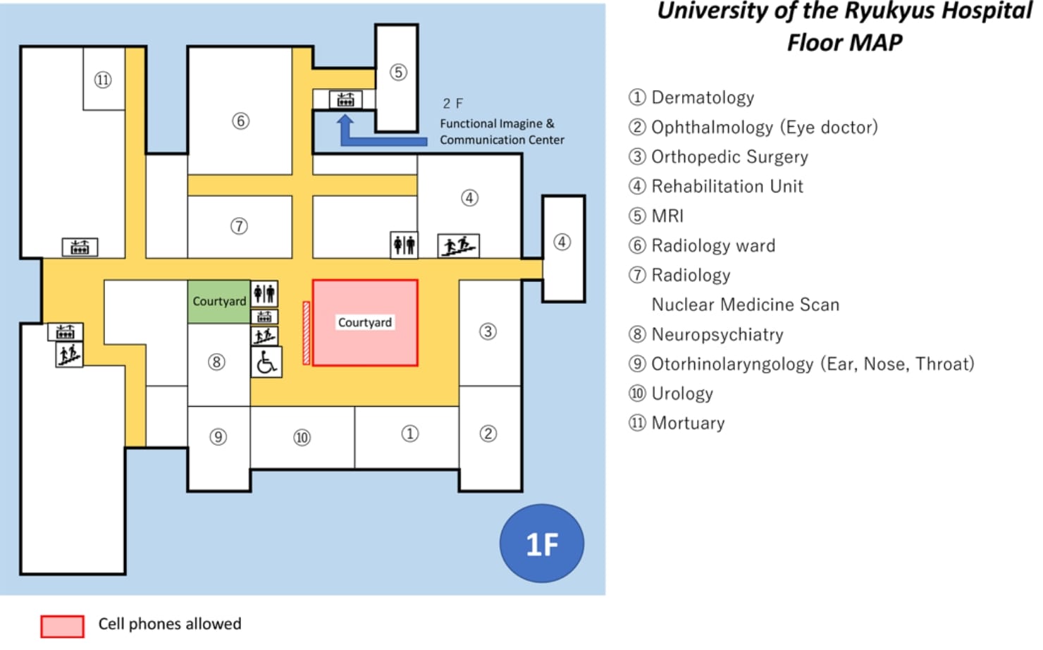HOSPITAL OVERVIEW｜琉球大学病院